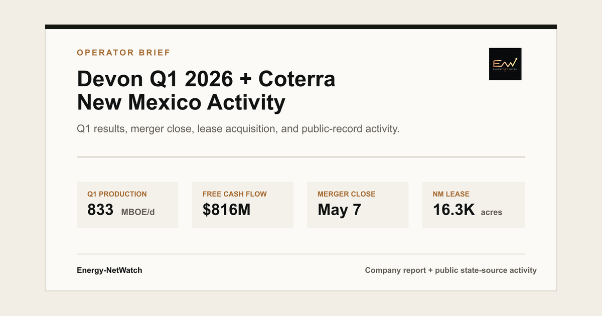 Devon Q1 2026 Brief: Coterra Merger, New Mexico Lease, and State-Source ...